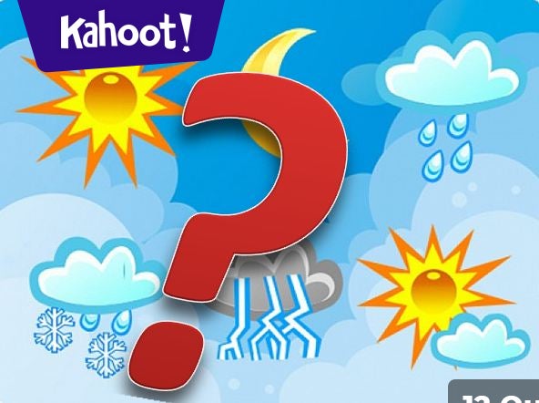 La Météo - Kahoot! Quiz