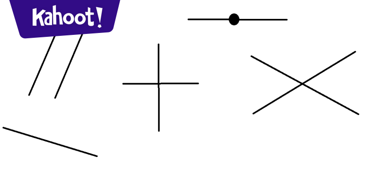Tipos de rectas - Kahoot! Quiz