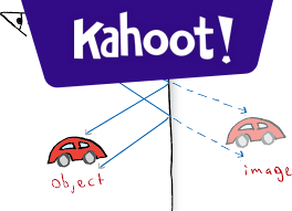 L3: Mirrors and Lenses - Kahoot! Quiz