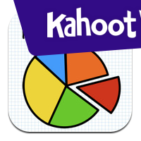 P3 Fraction Review : Addition and Subtraction - Kahoot! Quiz