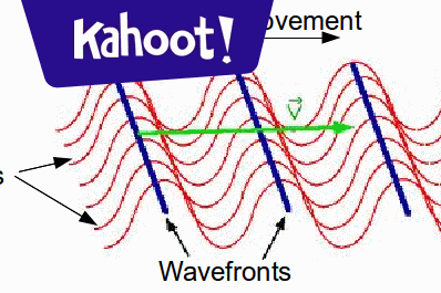Waves basics revision - Kahoot! Quiz
