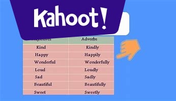 Adverb or adjective - Kahoot! Quiz