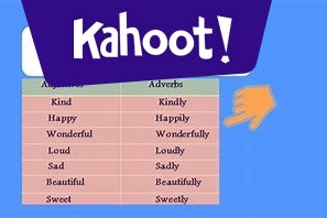 Adverb or adjective - Kahoot! Quiz