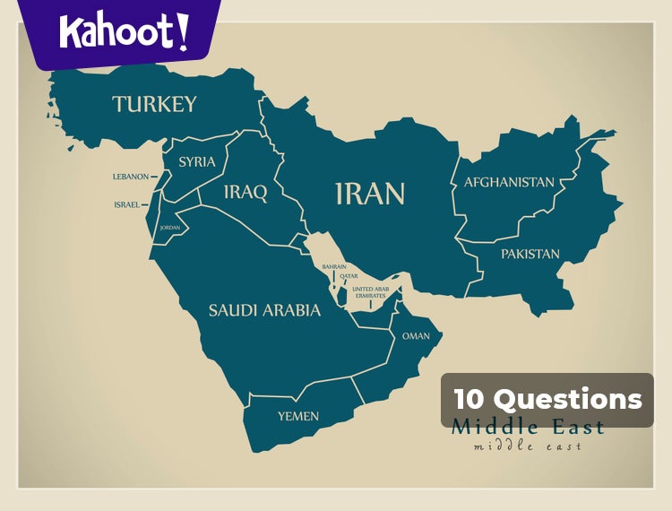 SW Asia Middle East Political (SS7G5B) - Kahoot! Quiz
