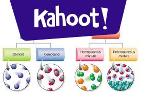 Matter - Kahoot! Quiz