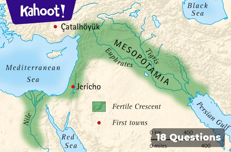 The Neolithic Revolution and Mesopotamia - Kahoot! Quiz