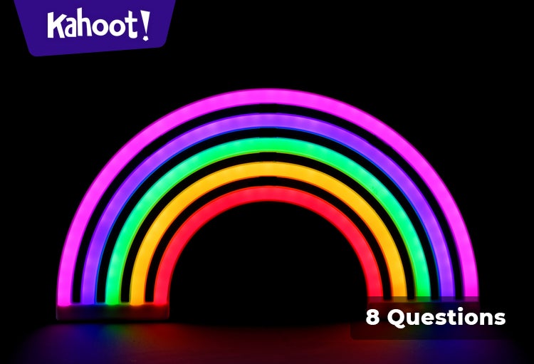 How Do I Use Gender Inclusive Language? - Kahoot! Quiz