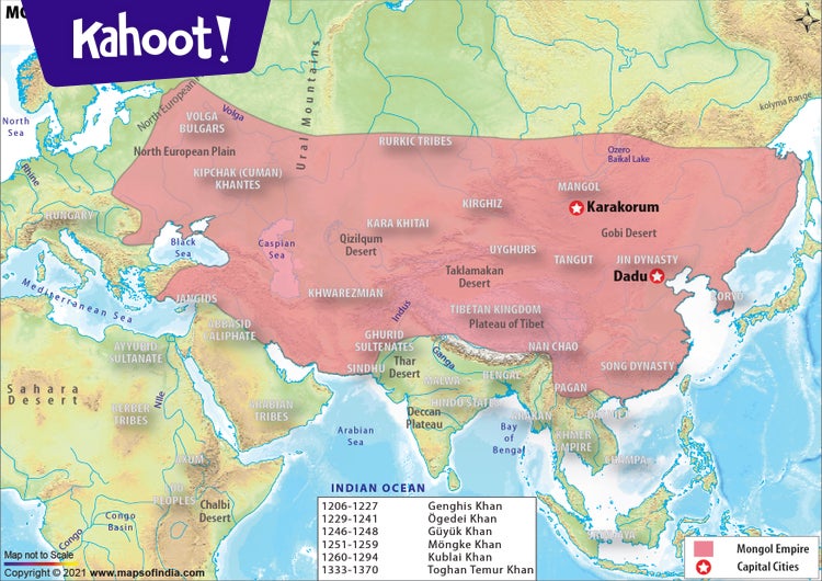 AP World History 1-1 Review - Kahoot! Quiz