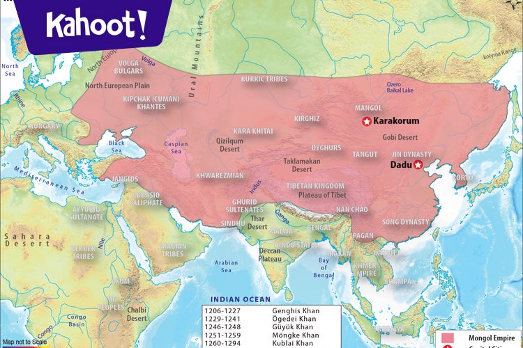 AP World History 1-1 Review - Kahoot! Quiz