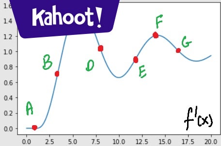 Derivatives and Graph Part 2 - Kahoot! Quiz
