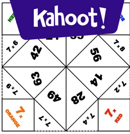 Demonstrate Fluency with Multiplication (and Division Facts): 7s ...