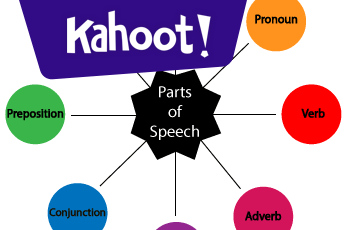 Parts of Speech - Kahoot! Quiz