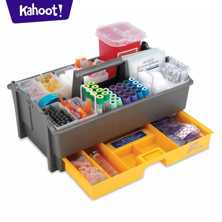 Lab Procedures - Kahoot! Quiz