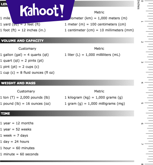 Duplicate of Measurement Conversion 4th - Kahoot! Quiz