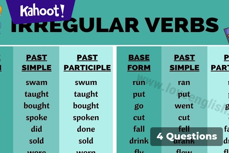 Irregular Verbs 1 - Kahoot! Quiz