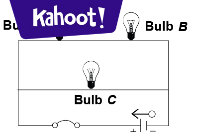 Advanced Electrical - Kahoot! Quiz