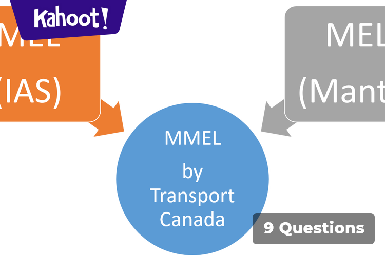 Module 9: MEL Quiz - Kahoot! Quiz