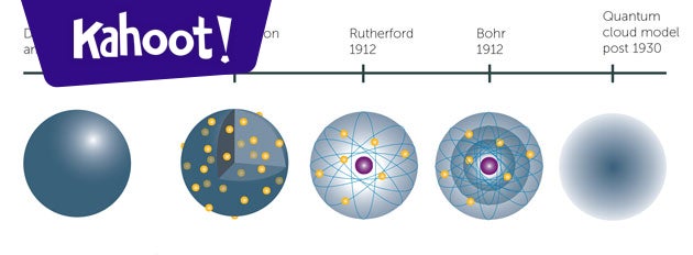 Atomic Theory Models - Kahoot! Quiz