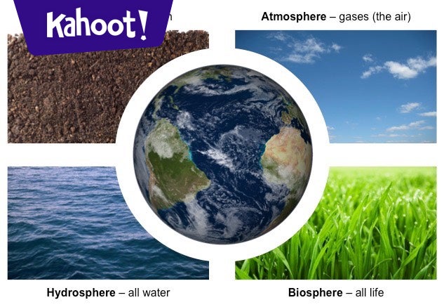 The earths 4 Spheres vol. 1: Atmosphere & Lithosphere - Kahoot! Quiz