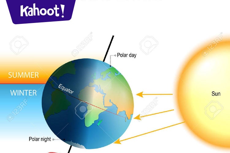 Earth's Motion, Moon, Eclipses and Tides - Kahoot! Quiz