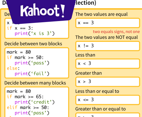 GCSE Computer Science Programming Constructs in Python - Kahoot! Quiz