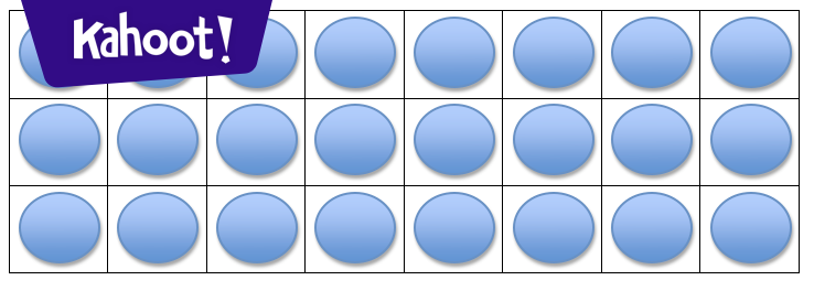 Multiplication & Division - Kahoot! Quiz