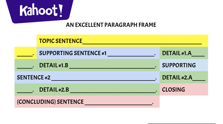 Writing an Excellent Paragraph - Kahoot! Quiz