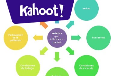 Descubre 3 Lección 4 La salud y el bienestar - Kahoot! Quiz