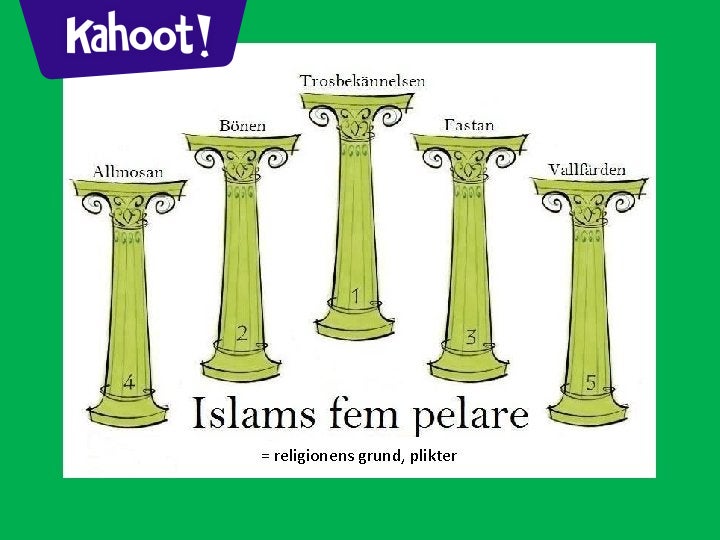 Islams fem pelare - Kahoot! Quiz