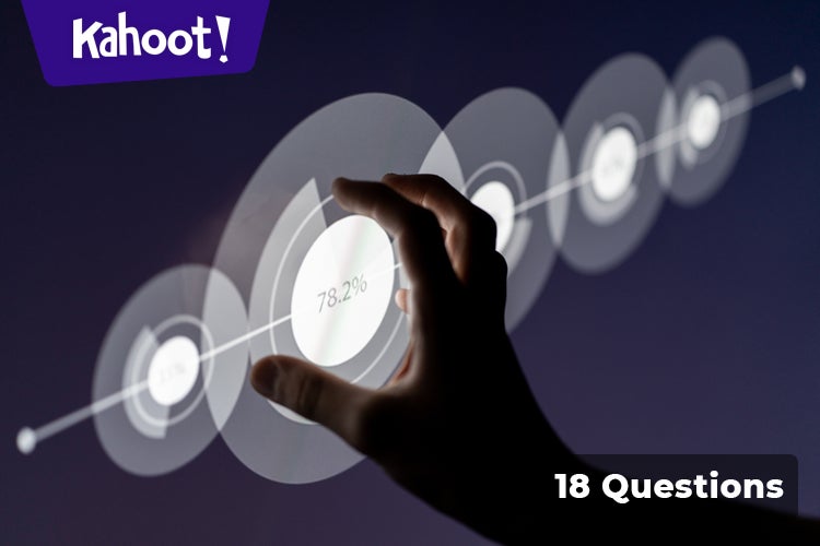 CMSC 110 - Chapter 4 (AI Generated - Pg 3 - 4) - Kahoot! Quiz