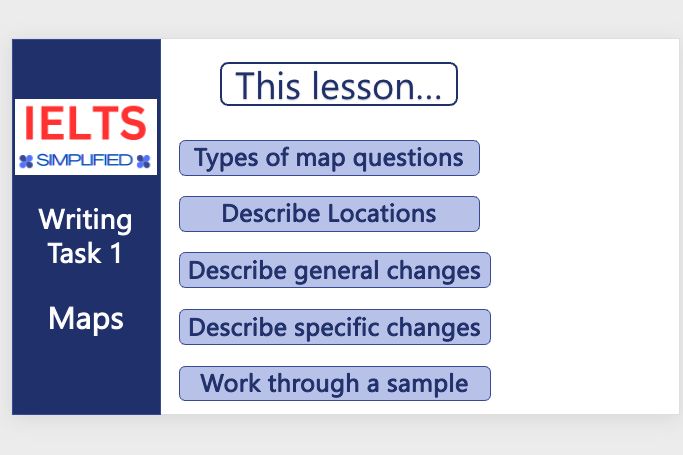 Maps for Ielts Writing Task 1 - Kahoot! Course