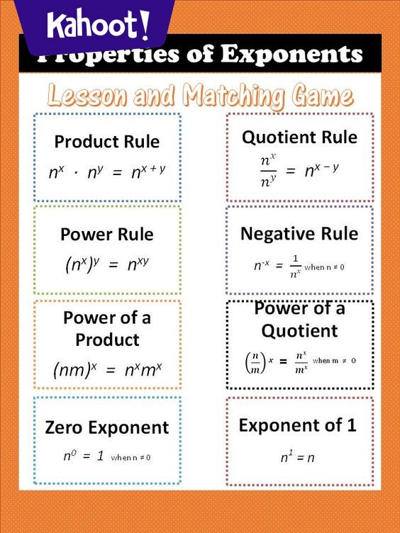 LAM Unit 7.3 Properties of Exponents - Kahoot! Quiz
