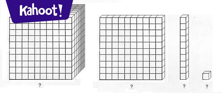 4) MAP Prep Extended - Kahoot! Quiz
