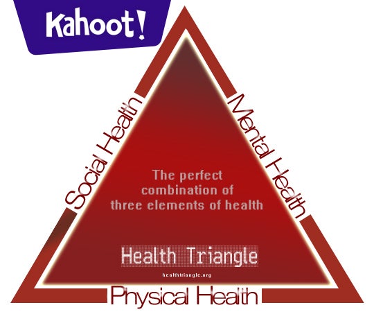 7th Grade Health Triangle and Wellness P.M. Class - Kahoot! Quiz