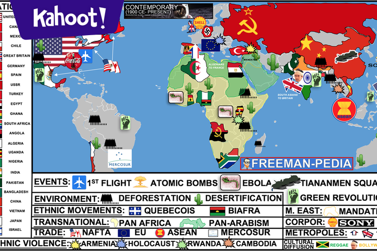 Unit 8 - Cold War and Decolonization - Kahoot! Quiz