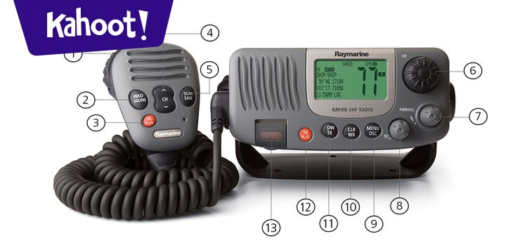 parts of a VHF - Kahoot! Quiz