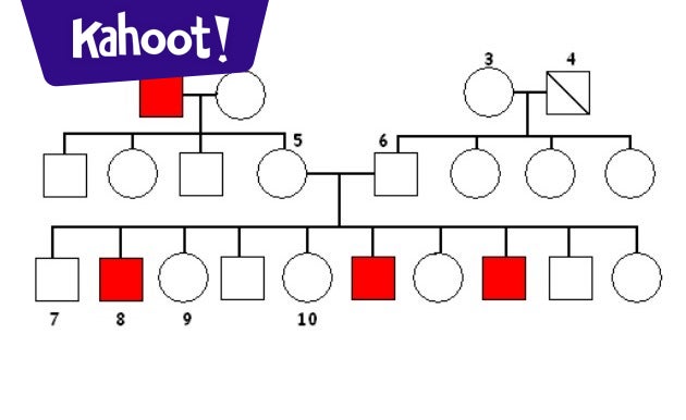 Heredity and Genetics Test Review - Kahoot! Quiz