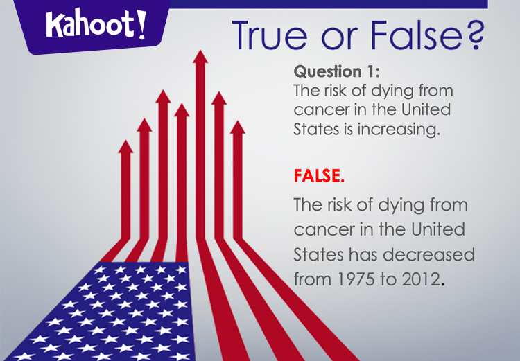 Cancer Trivia - Kahoot! Quiz