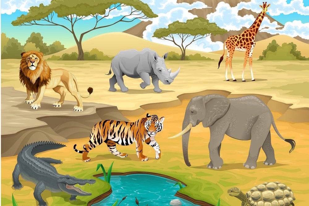 Locomotion of animals - Kahoot! Quiz