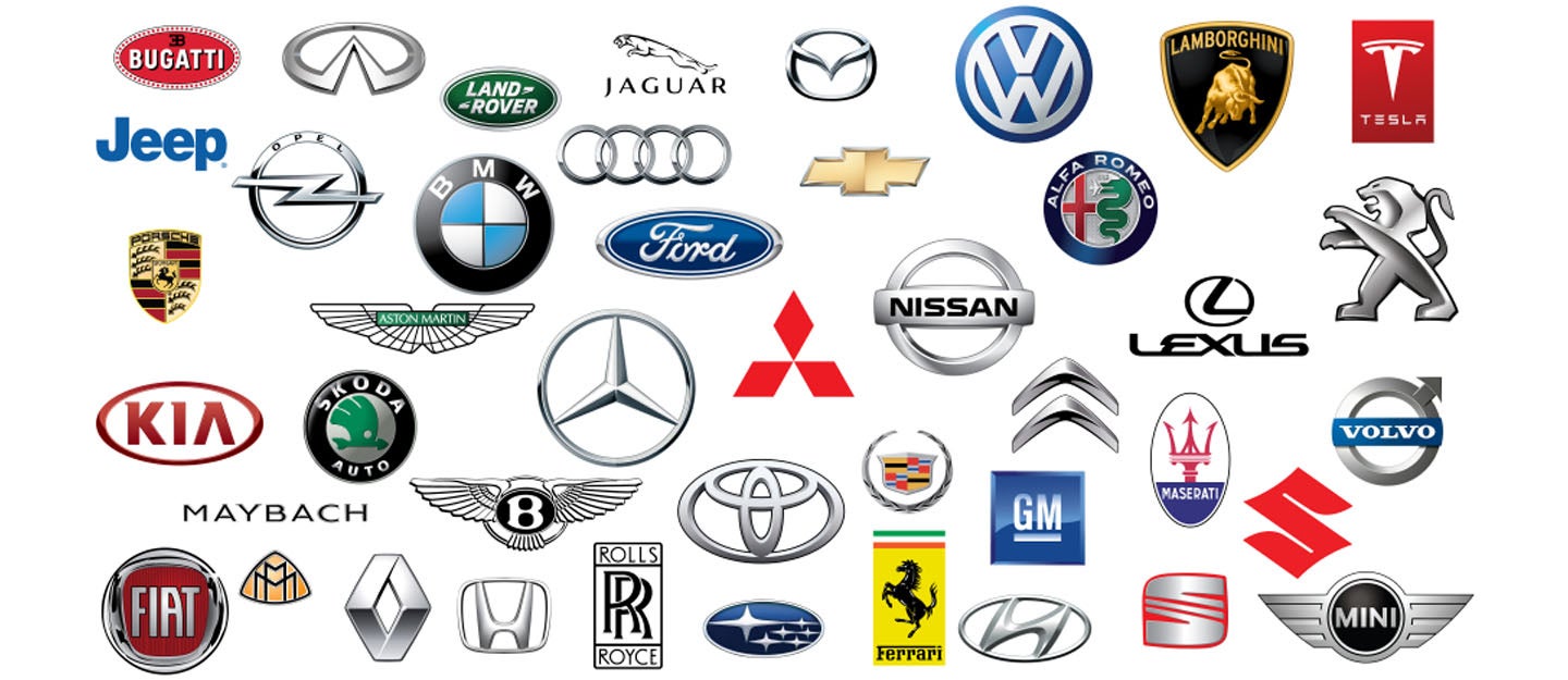 Automotive car maker and luxury lines - Kahoot! Quiz