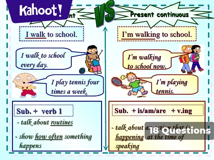 Duplicate of Present Simple and Present Continuous - Kahoot! Quiz