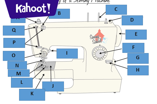 Duplicate of Parts of Sewing Machine - Kahoot! Quiz
