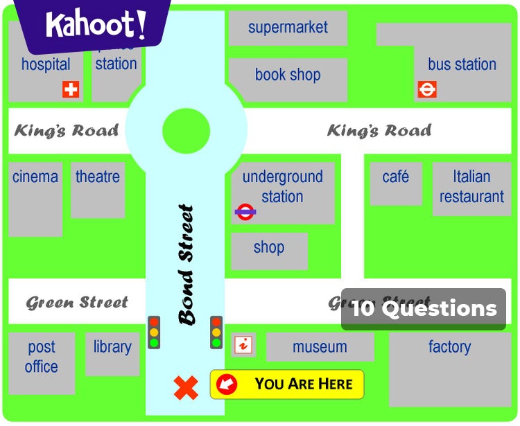 Duplicate of Directions and Locations (LCG 1) - Kahoot! Quiz