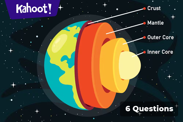 Earth and it's Layers - Kahoot! Quiz
