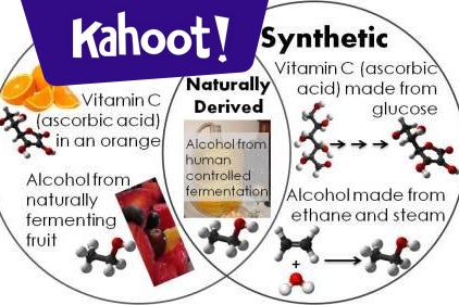 Synthetic Materials vs Natural Materials - Kahoot! Quiz