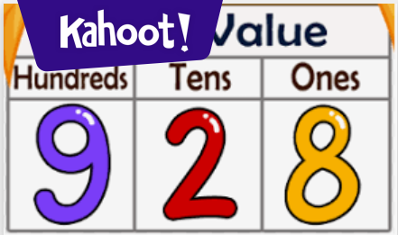Place Value: Number Forms & Values - Kahoot! Quiz