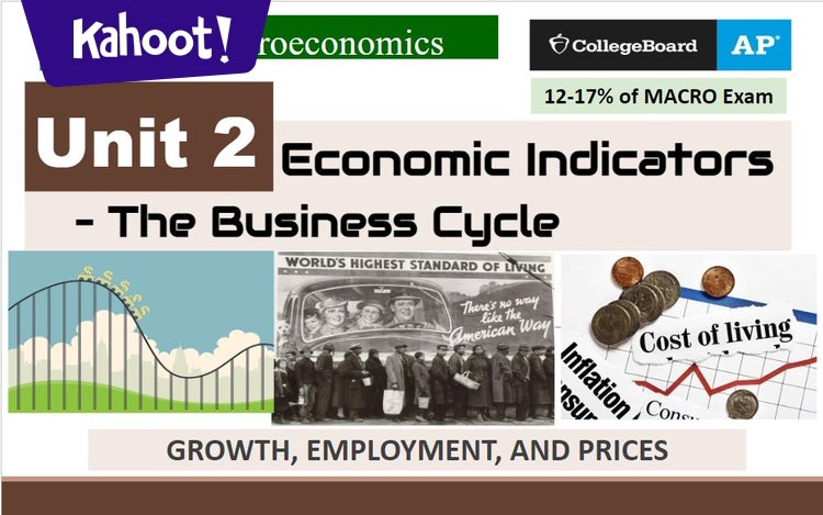 Unit 2 - AP MACRO - Economic Indicators - Kahoot! Quiz