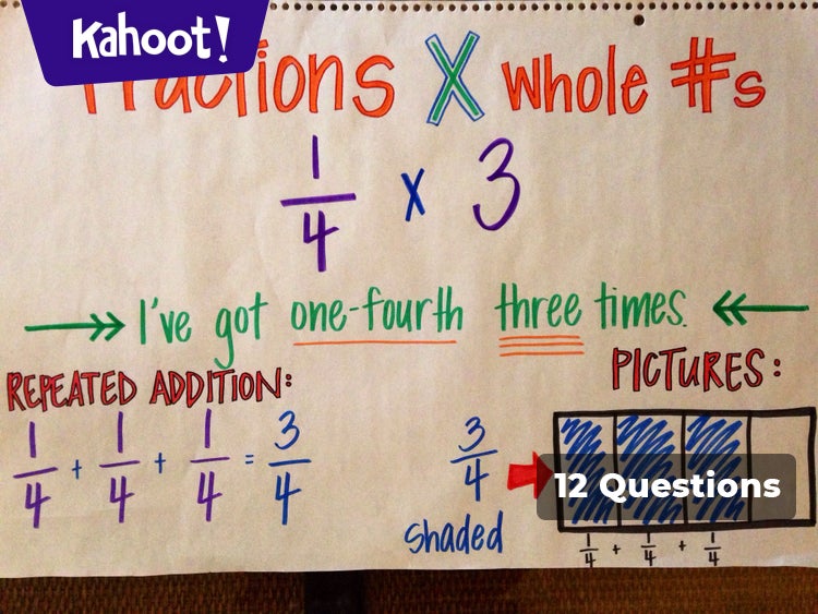 Multiplication of Fractions & Whole Numbers - Kahoot! Quiz