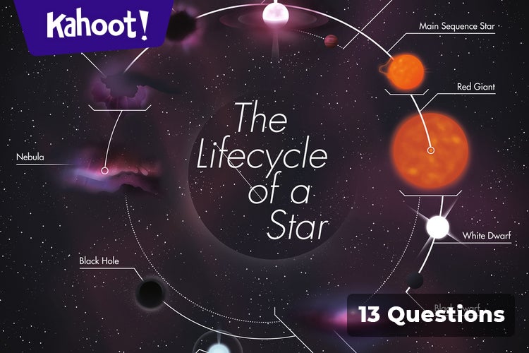 Review Star's Life Cycle - Kahoot! Quiz