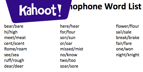 4th Grade Homophones - Kahoot! Quiz